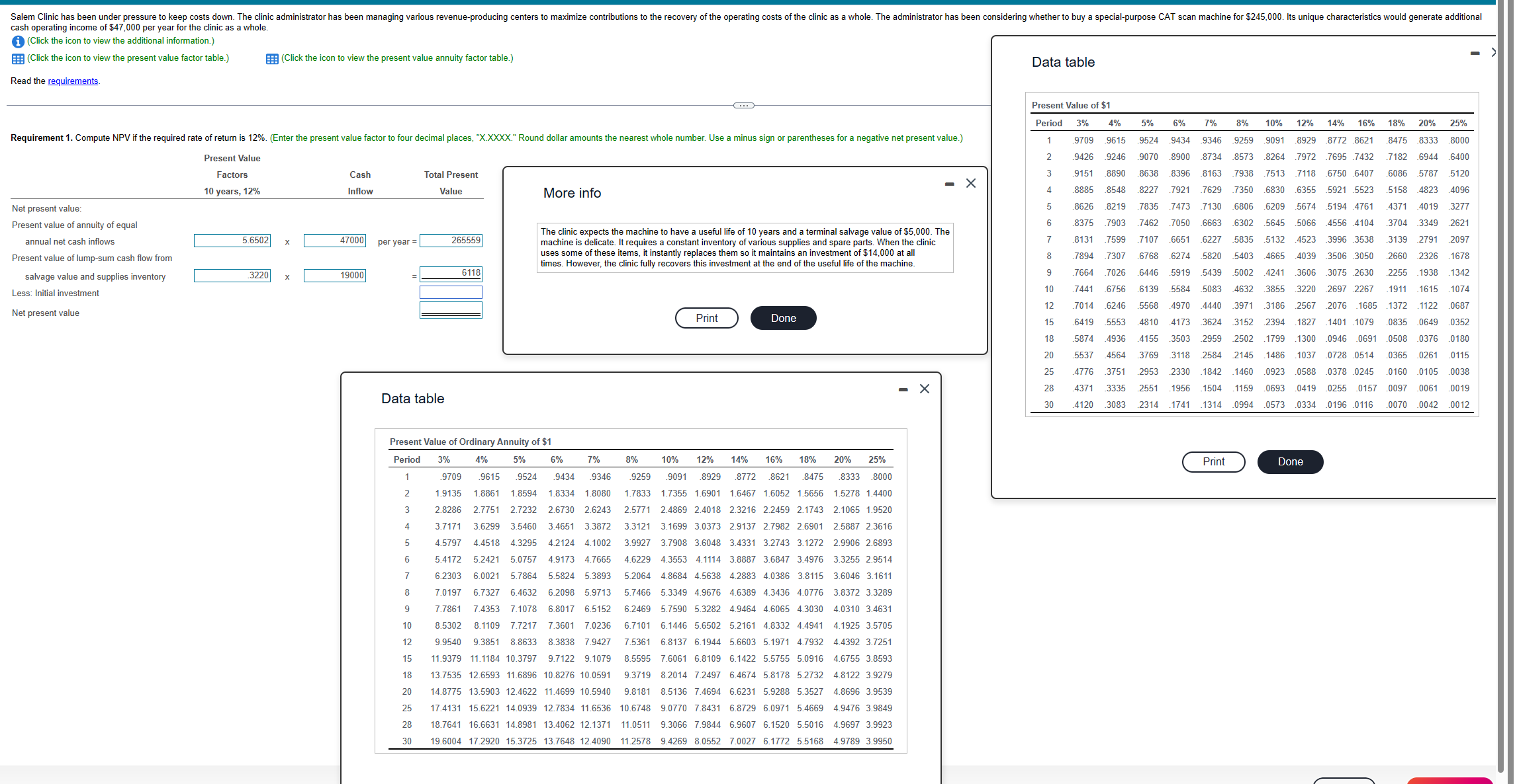 Solved E Present Value Annuity Factor Table Data Table Tor