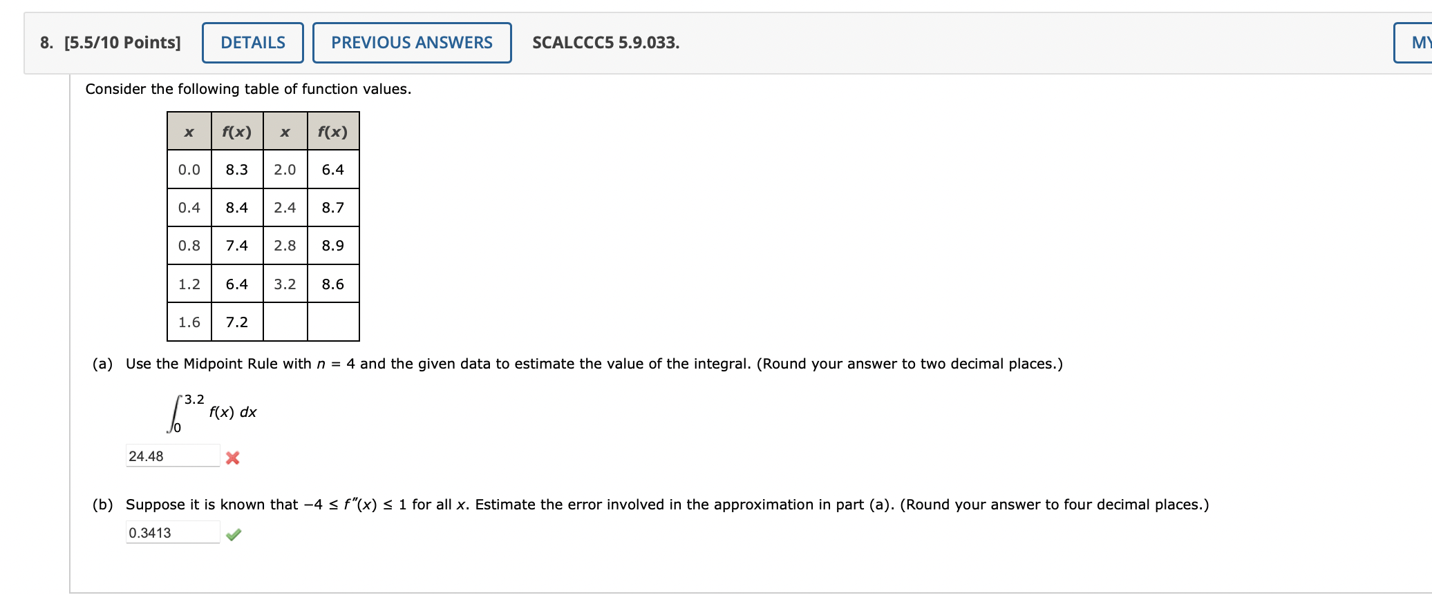 Solved .5/10 Points] SCALCCC5 5.9.033. Consider the | Chegg.com