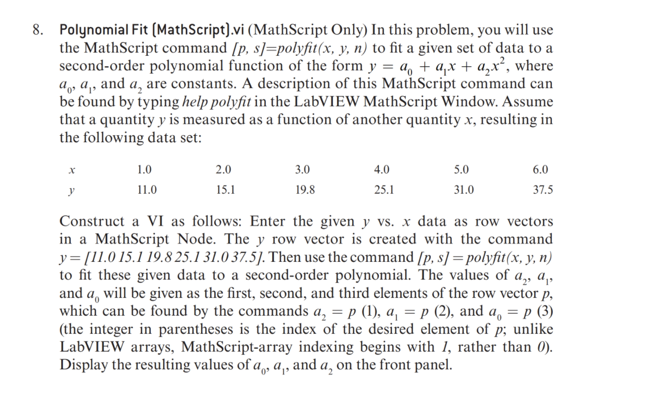 Please use LABVIEW Please use LABVIEW Please use | Chegg.com