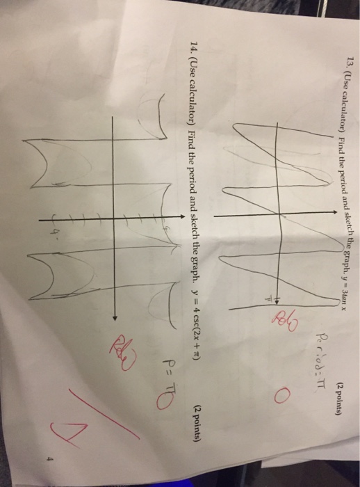Solved lculator) Find the period and sketch the graph. y - | Chegg.com