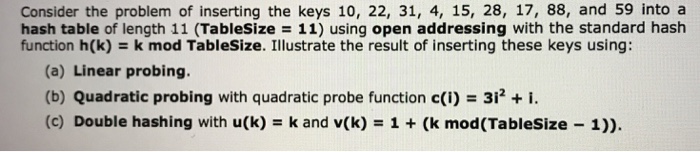 Solved Consider the problem of inserting the keys 10, 22, | Chegg.com