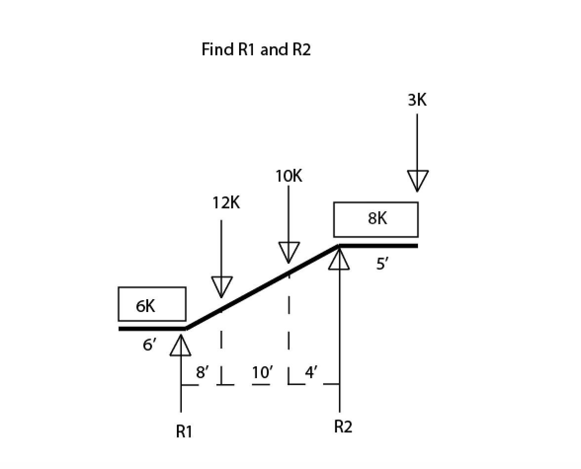 Solved Find R1 and R2 3K 10K 12K 8K 5' 6K 6' 1 8' I 10' 4 R1 | Chegg.com