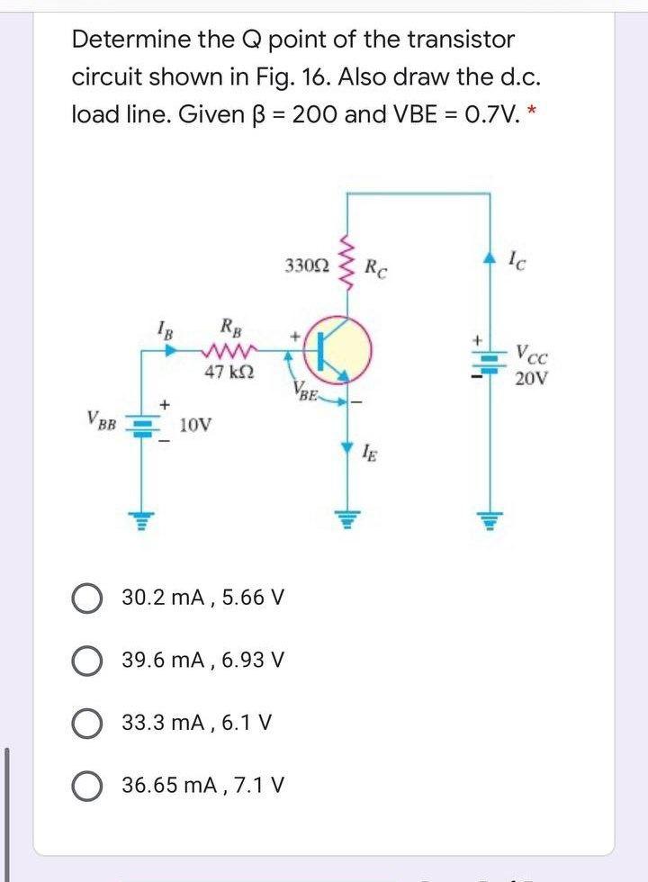 Solved Determine the Q point of the transistor circuit shown | Chegg.com