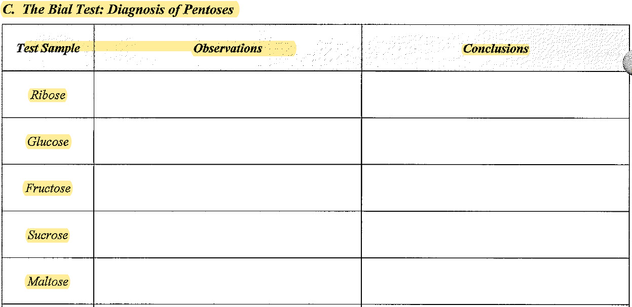 Solved Indicate observations as what color would occur upon | Chegg.com