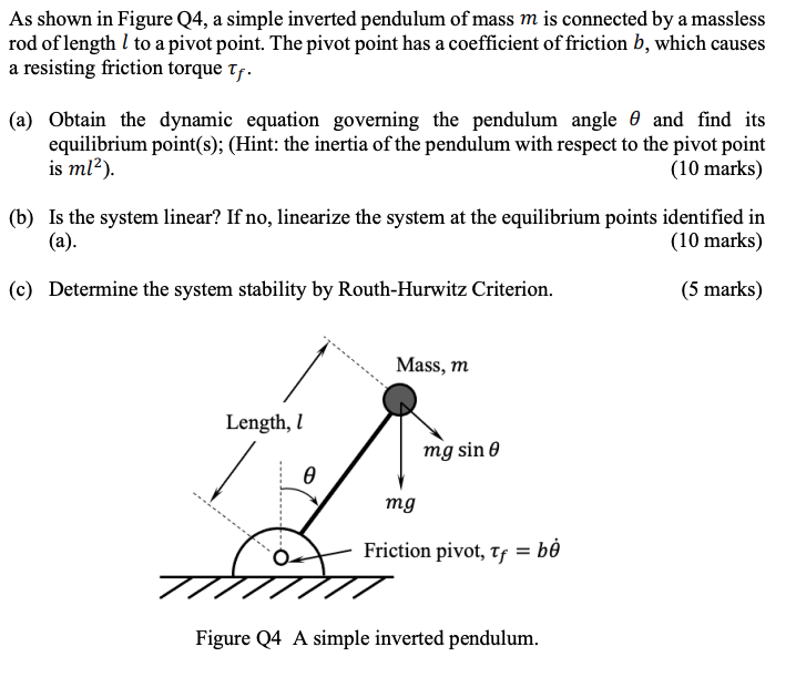 Solved As shown in Figure Q4, a simple inverted pendulum of | Chegg.com