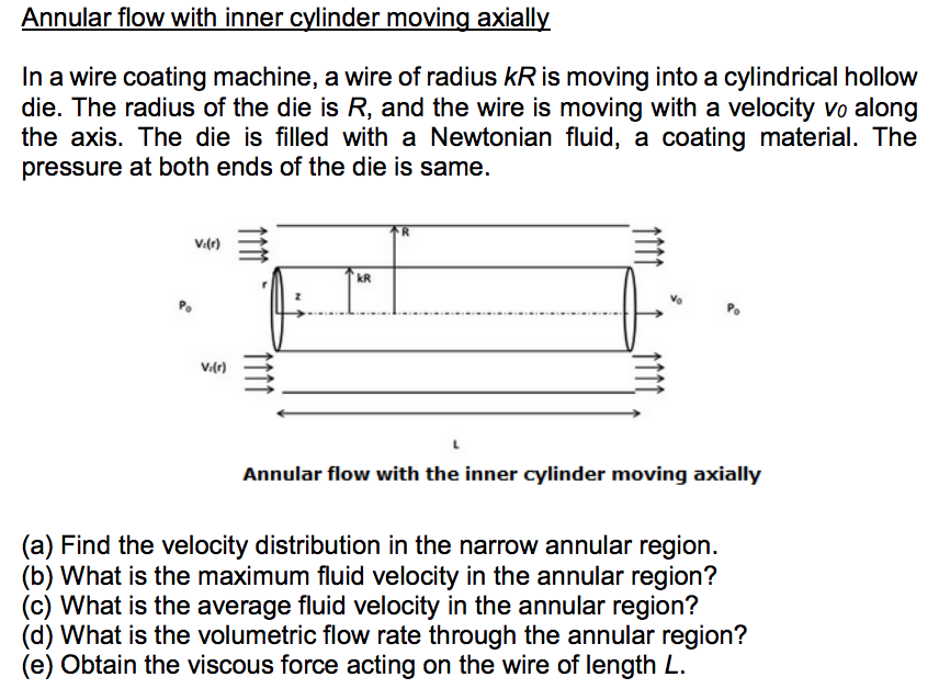 Solved Annular flow with inner cylinder moving axially In a | Chegg.com