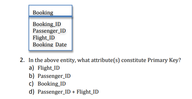 Solved Booking Booking_ID Passenger_ID Flight_ID Booking | Chegg.com
