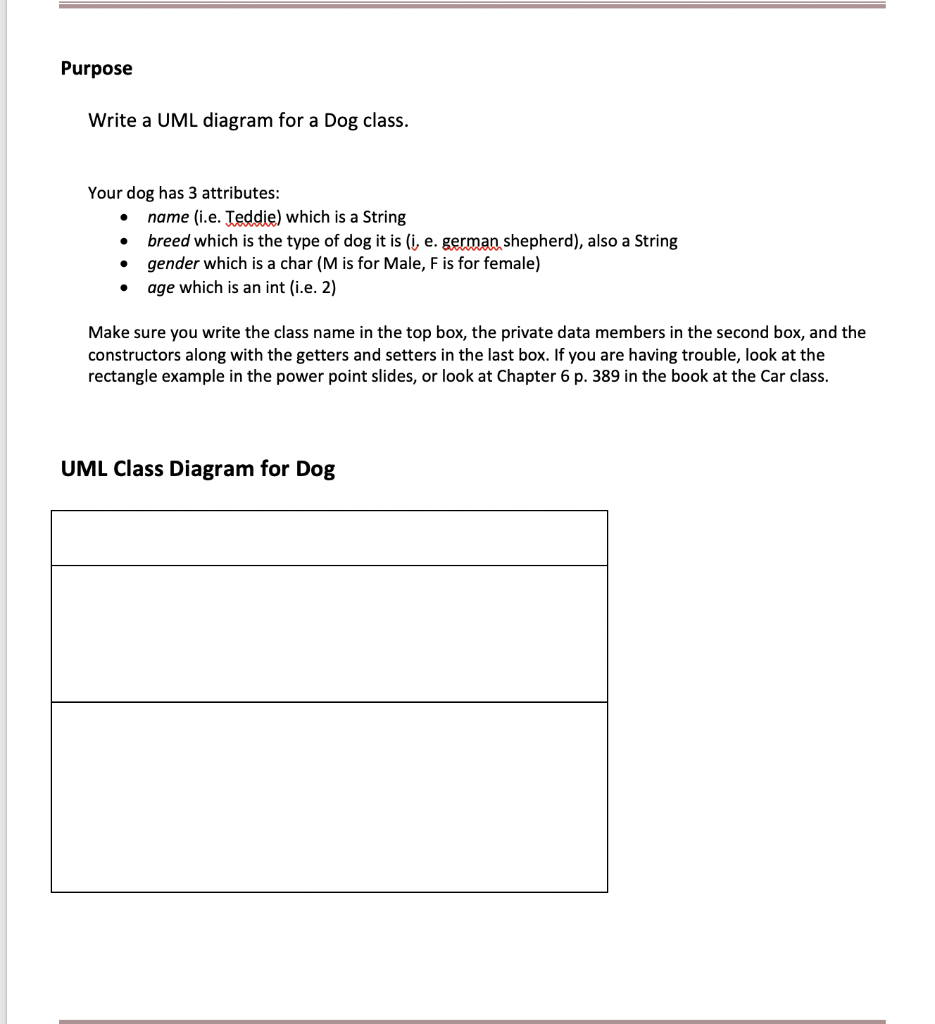 Solved Purpose Write a UML diagram for a Dog class. Your dog | Chegg.com