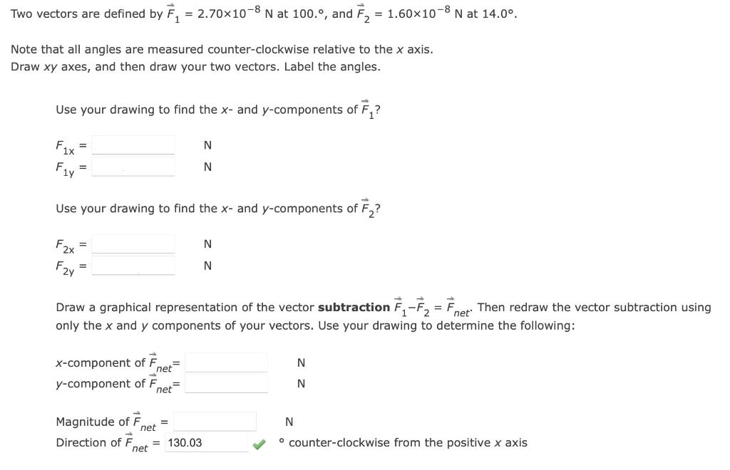 Solved Two vectors are defined by F1=2.70×10−8 N at 100.∘, | Chegg.com