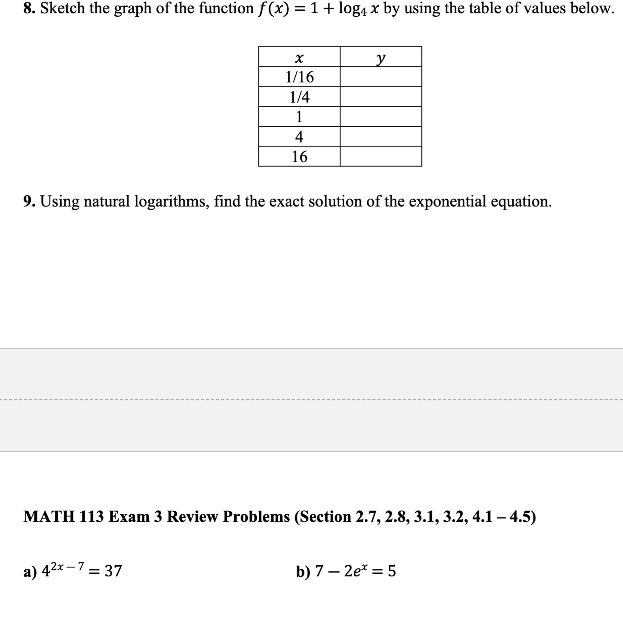 Solved Sketch the graph of the function f(x)=1+log4x ﻿by | Chegg.com