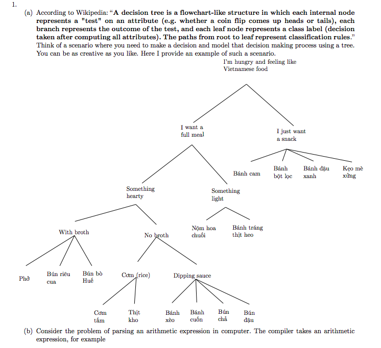 Solved (a) According to Wikipedia: "A decision tree is a | Chegg.com