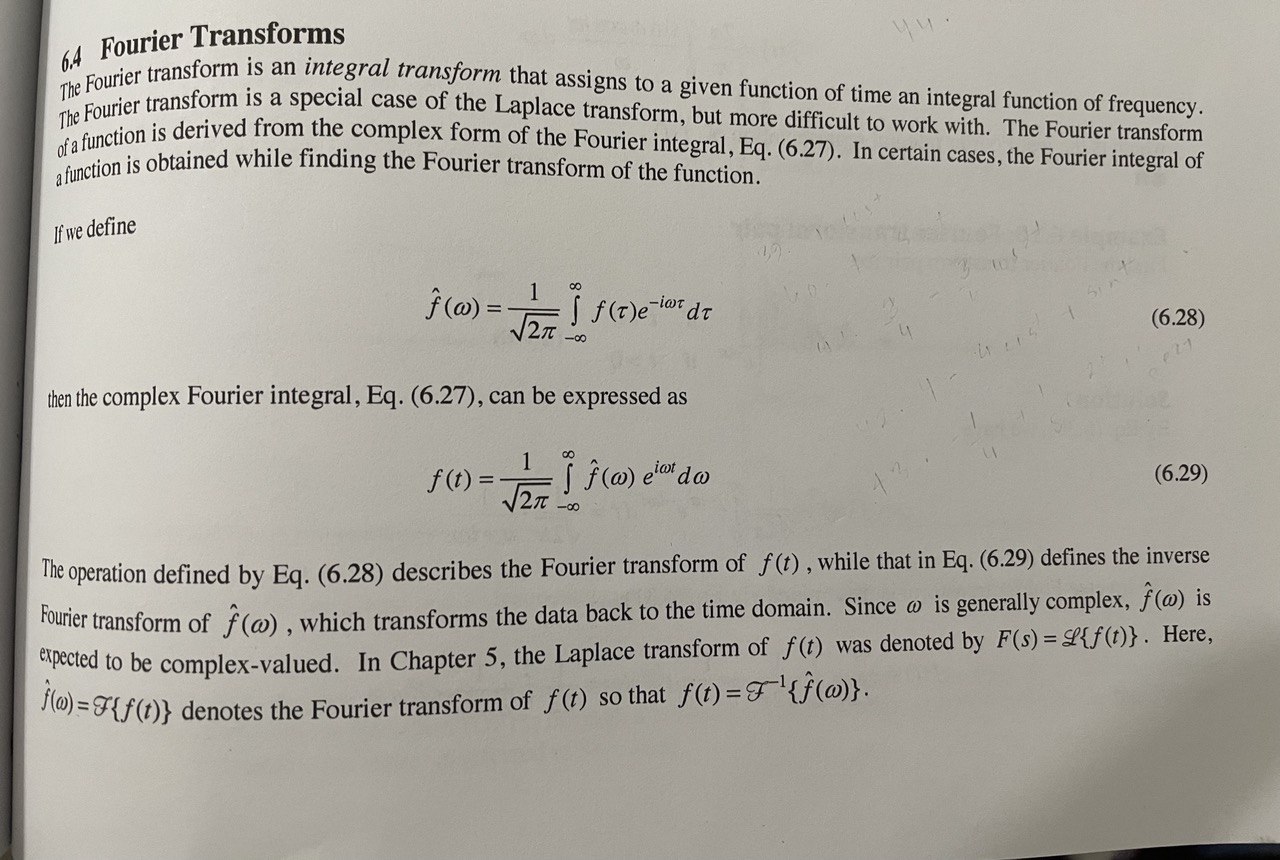 Find the fourier transform pair for the given | Chegg.com