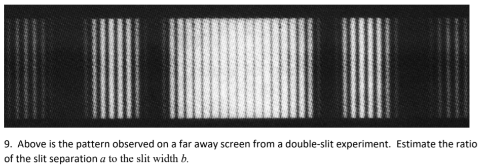 Solved 9. Above is the pattern observed on a far away screen | Chegg.com