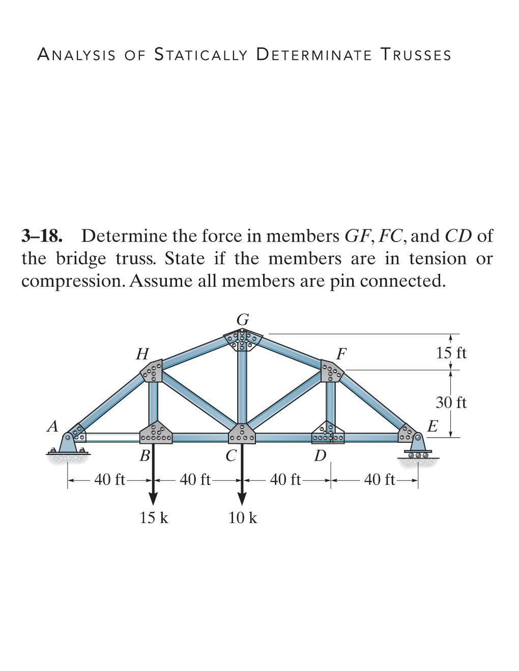 Solved ANALYSIS OF STATICALLY DETERMINATE TRUSSES 3–18. | Chegg.com