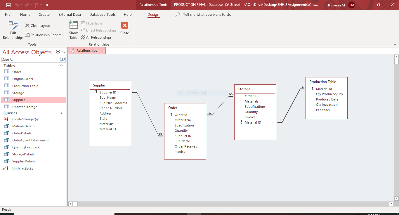 Relationship Tools PRODUCTION FINAL : | Chegg.com