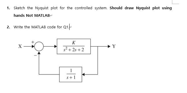 Solved 1. Sketch the Nyquist plot for the controlled system. | Chegg.com Solved 1. Sketch the Nyquist plot for the controlled system. | Chegg.com