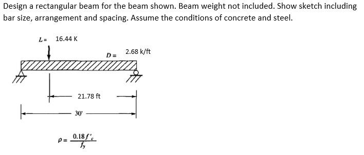 Solved Design a rectangular beam for the beam shown. Beam | Chegg.com