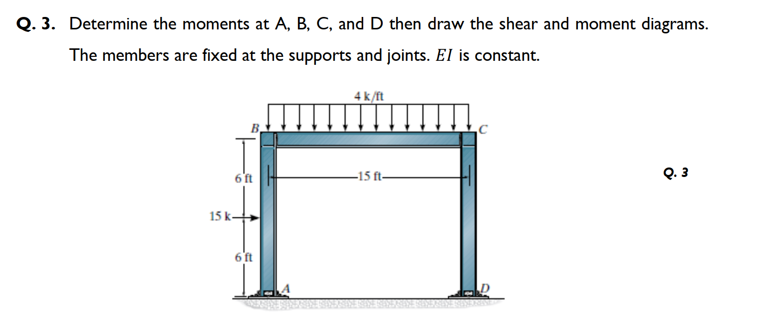 Solved 2. 3. Determine the moments at A,B,C, and D then draw | Chegg.com
