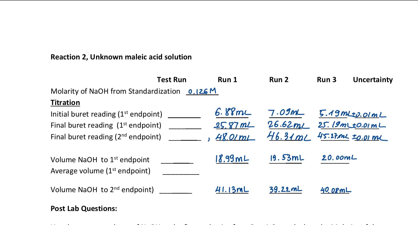 Solved Post-lab Q#1 - concentration of maleic acid using | Chegg.com