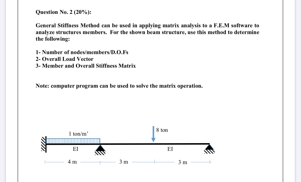 Solved Question No. 2 (20%): General Stiffness Method can be | Chegg.com