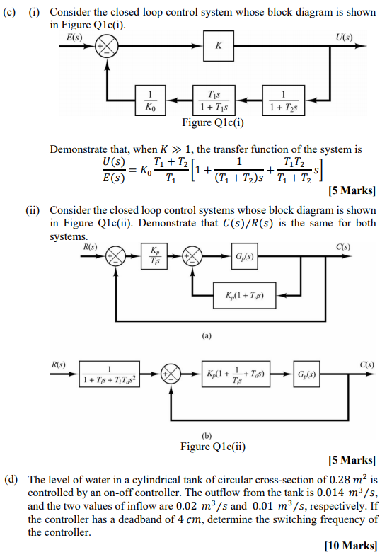 Solved (c) (i) Consider the closed loop control system whose | Chegg.com