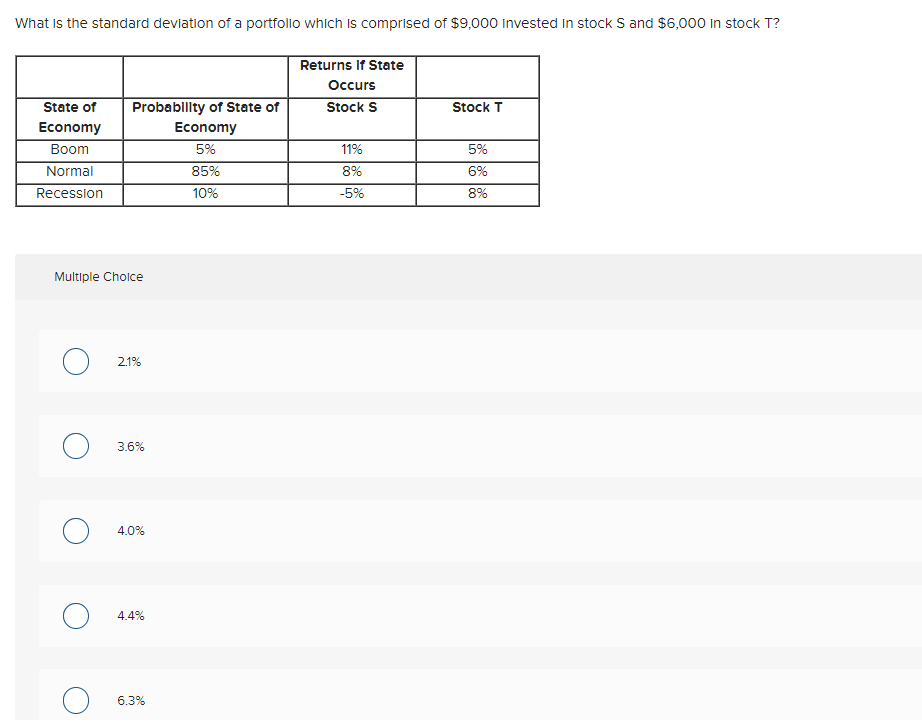 Solved What is the standard deviation of a portfolio which | Chegg.com