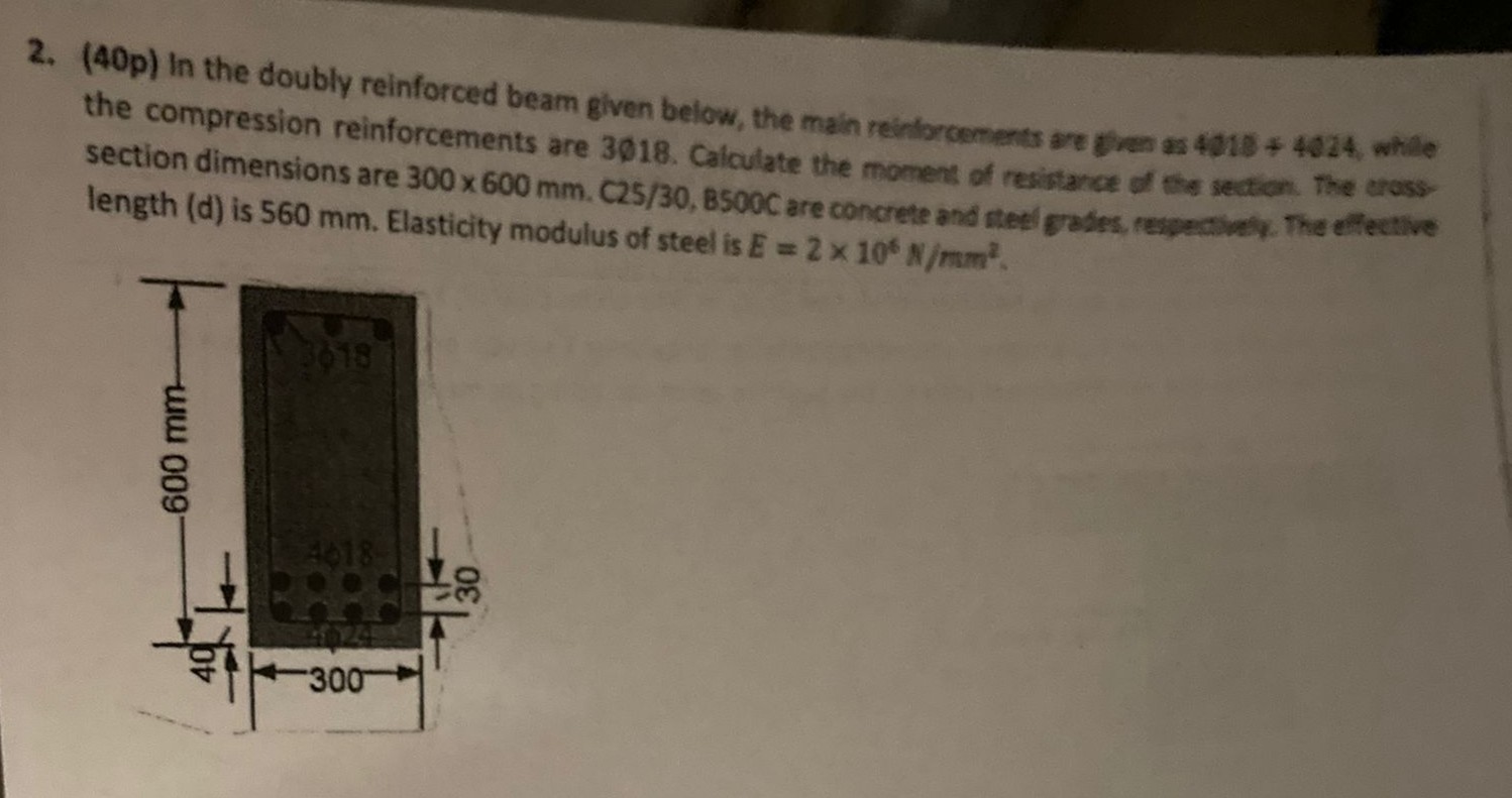 Solved In the doubly reinforced beam given below, the main | Chegg.com