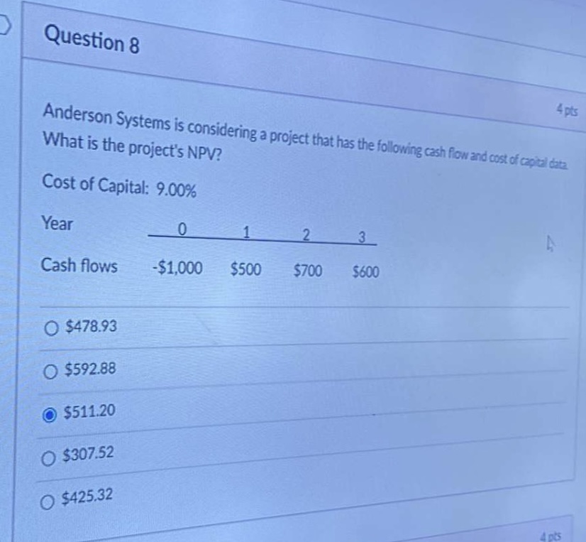 Solved Anderson Systems is considering a project that has | Chegg.com
