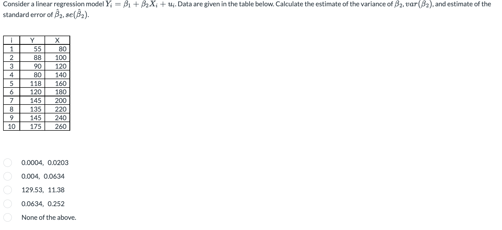 Solved Consider a linear regression model Yi=β1+β2Xi+ui. | Chegg.com