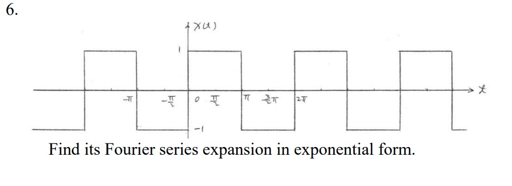 Solved Find its Fourier series expansion in exponential | Chegg.com