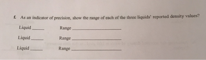 Solved Lab 2 Graphing, Measurements, and Data Analysis | Chegg.com