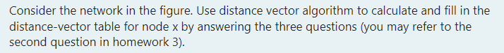 Solved Consider the network in the figure. Use distance | Chegg.com