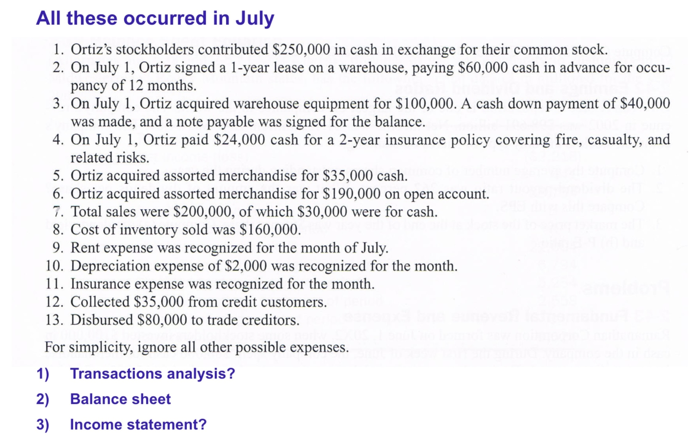 Solved Ortiz's stockholders contributed $250,000 in cash in | Chegg.com