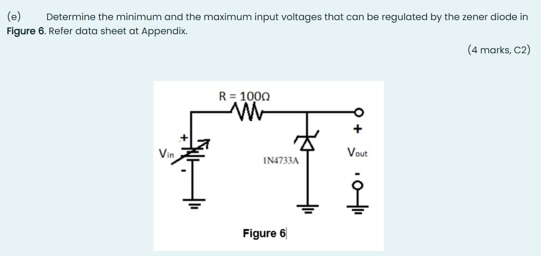 Solved limiter shown in Determine the waveform displayed on | Chegg.com