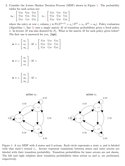 Solved 3. Consider the 3-state Markow Decision Process (MDP) | Chegg.com