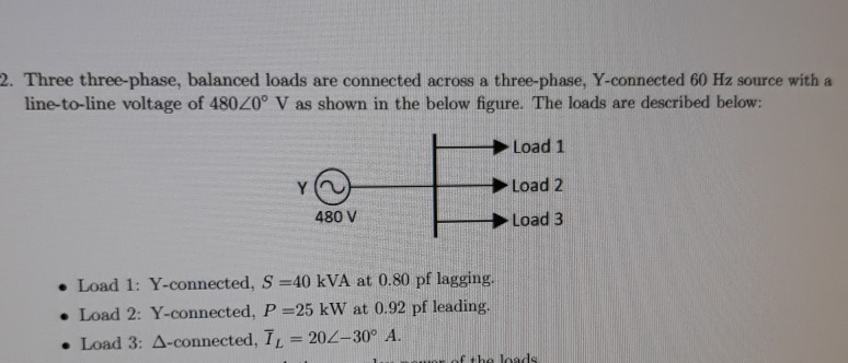 Solved Three three-phase, balanced loads are connected | Chegg.com