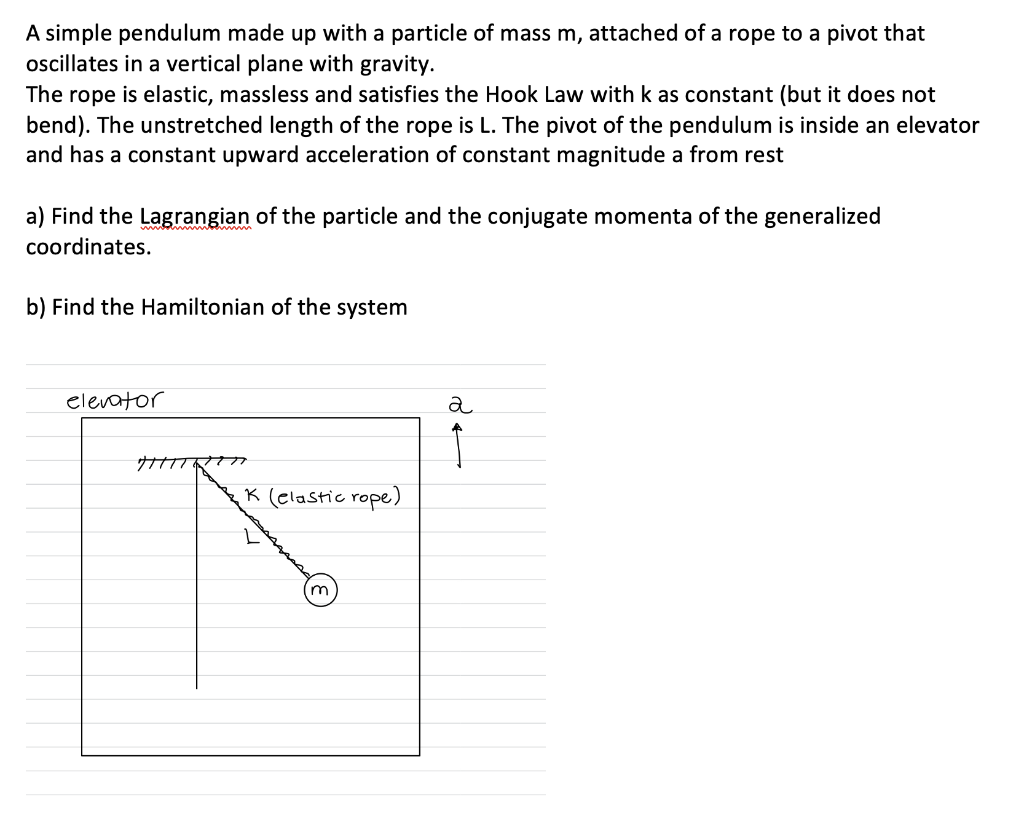 Solved Lagrangian and Hamiltonian Mechanics The rope acts | Chegg.com