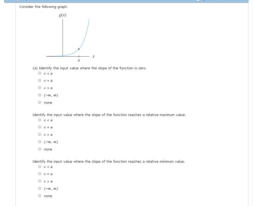 Solved Consider the following graph g(x) (a) Identify the | Chegg.com Solved Consider the following graph g(x) (a) Identify the | Chegg.com