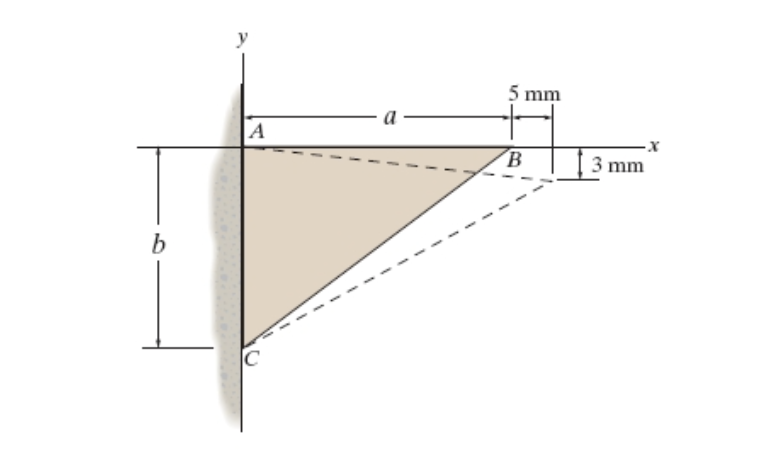 Solved The triangular plate is deformed into the shape shown | Chegg.com