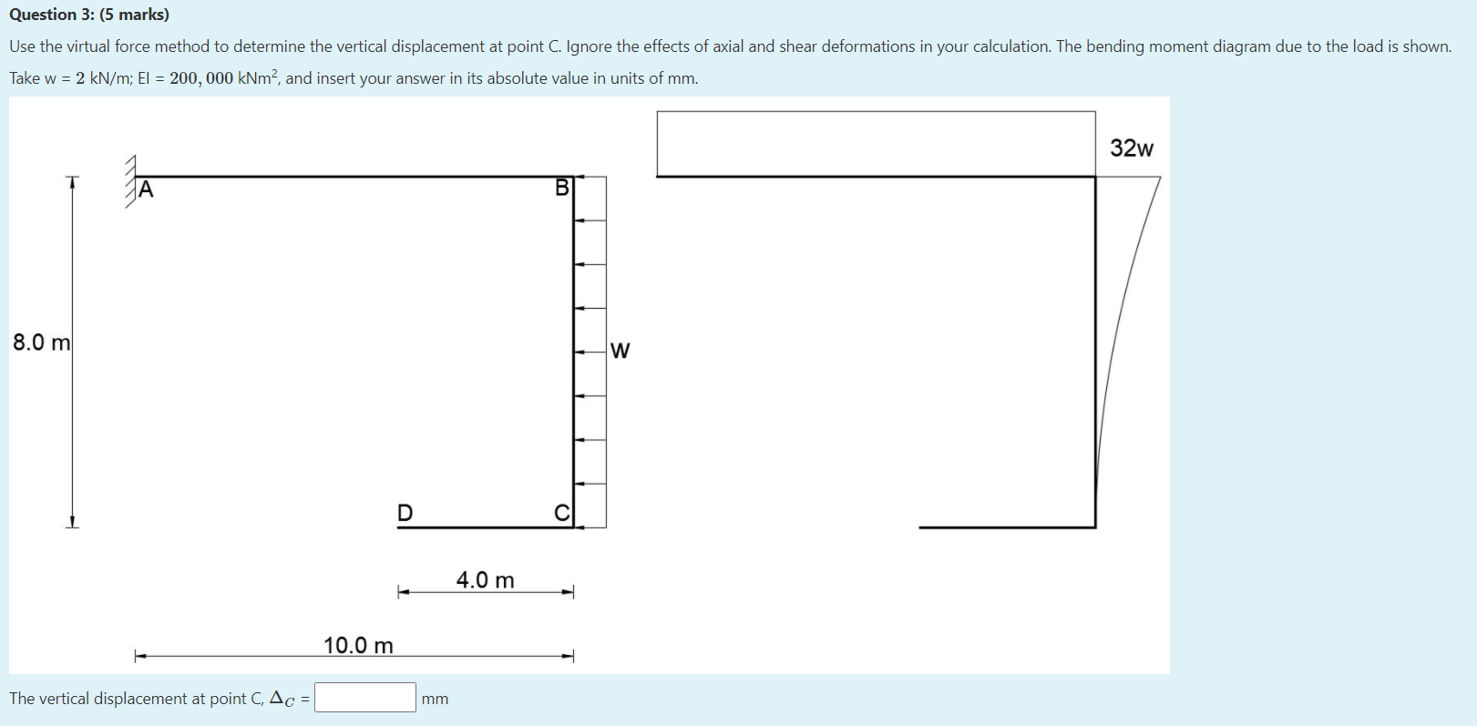 Solved Question 3: (5 marks) Use the virtual force method to | Chegg.com