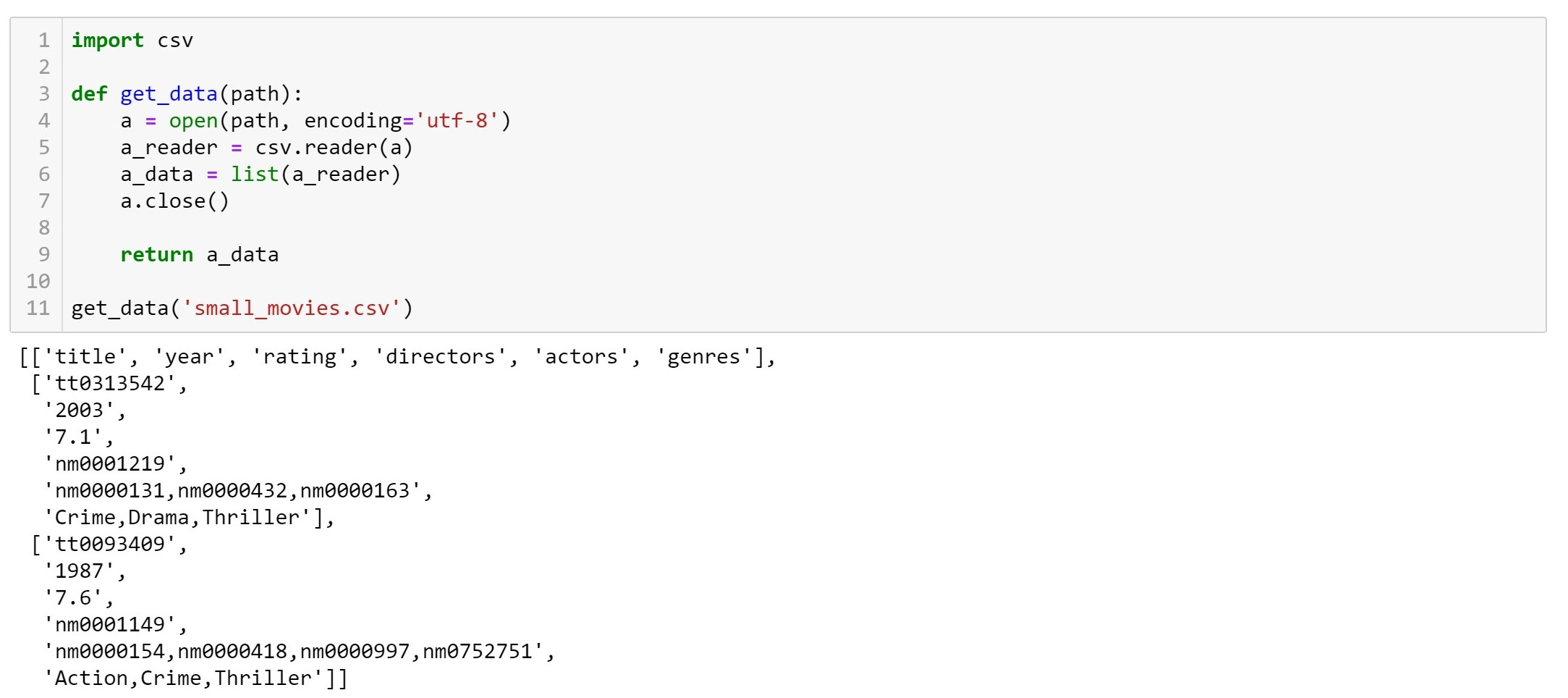 Solved I'm trying to make the function below for question 5: | Chegg.com