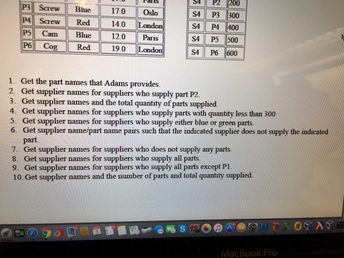 Solved Queries (20 marks, Use Relational Algebra (ALG) to | Chegg.com