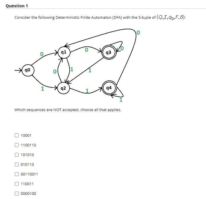 Solved Question 1 Consider the following Deterministic | Chegg.com