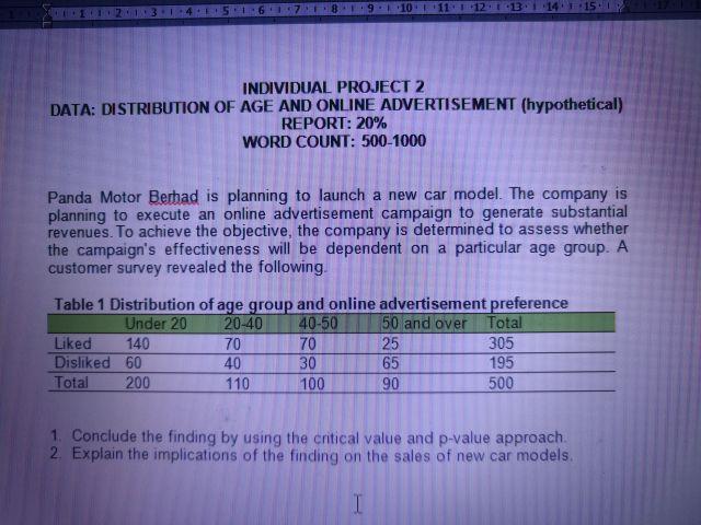 Solved INDIVIDUAL PROJECT 2 DATA: DISTRIBUTION OF AGE AND | Chegg.com