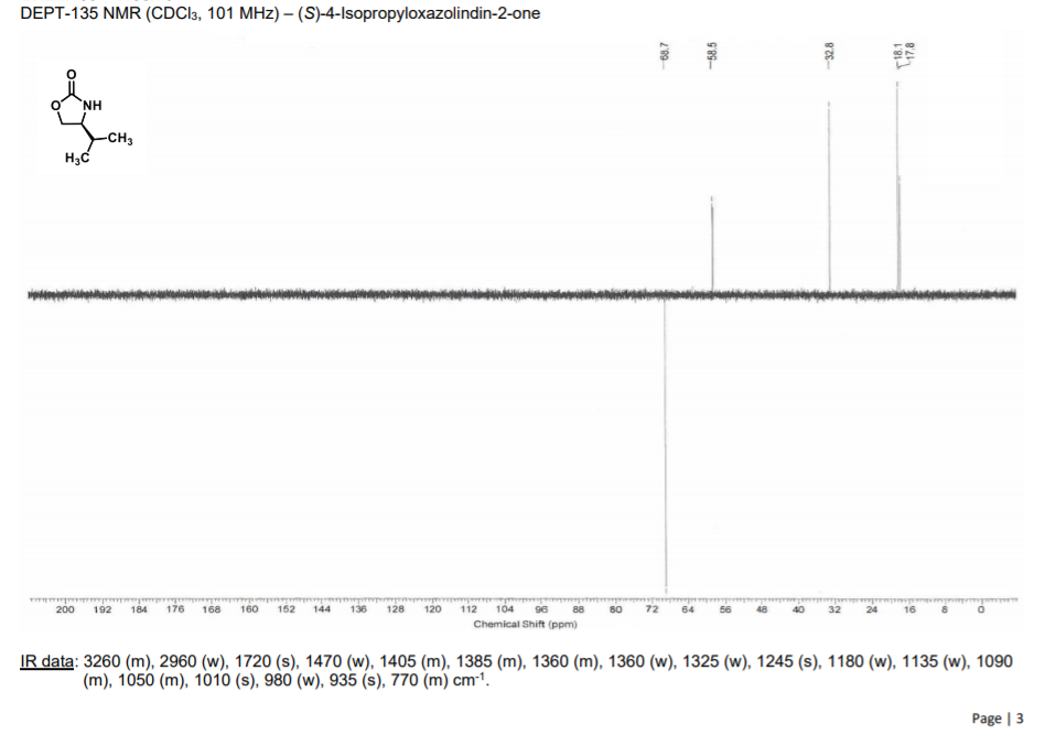 Solved Please assign each peak on this Dept 135 NMR to the | Chegg.com