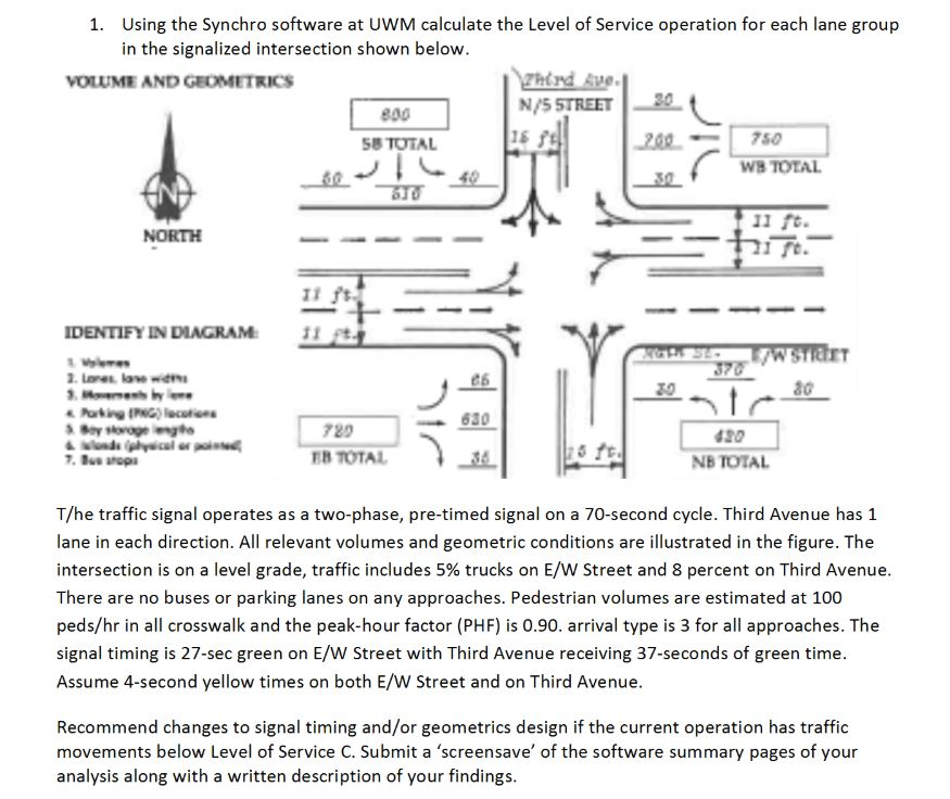 Using the Synchro software at UWM calculate the Level | Chegg.com