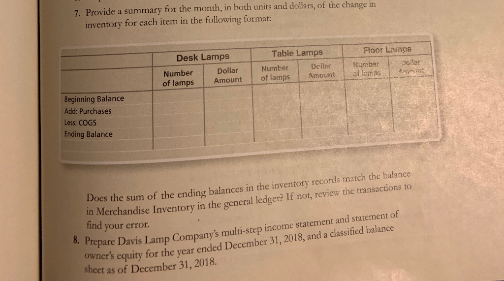 Solved COMPREHENSIVE PROBLEM rehensive Problem for Chapters | Chegg.com