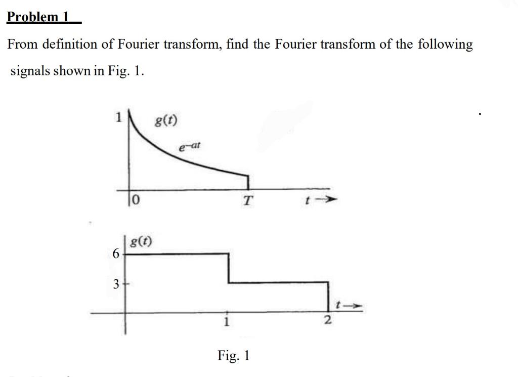 Solved From definition of Fourier transform, find the | Chegg.com