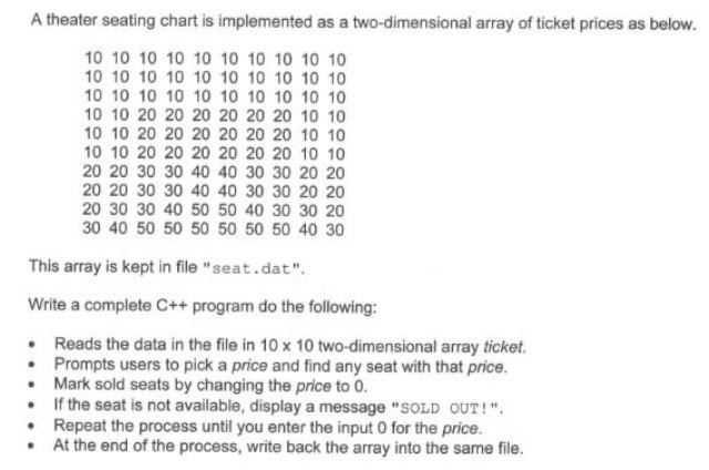 Solved A theater seating chart is implemented as a | Chegg.com