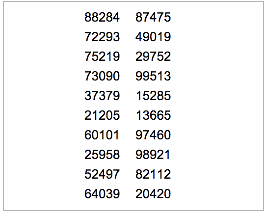 Solved Suppose you are the president of the student | Chegg.com